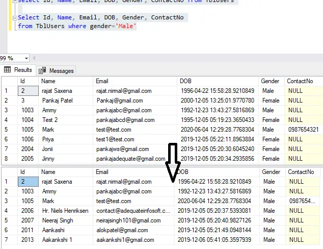 How To Create Inline Table Valued Functions In Sql Server
